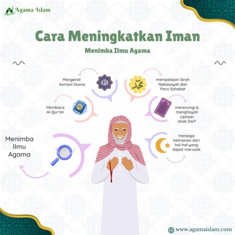 Cara Meningkatkan Iman: Bersemangat Menimba Ilmu Agama - Agama Islam